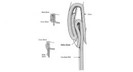 A Complete Guide on Double Seaming - Levapack